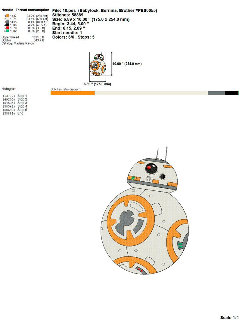 Three Machine Embroidery Designs Droids. Digital Embroidery File ...