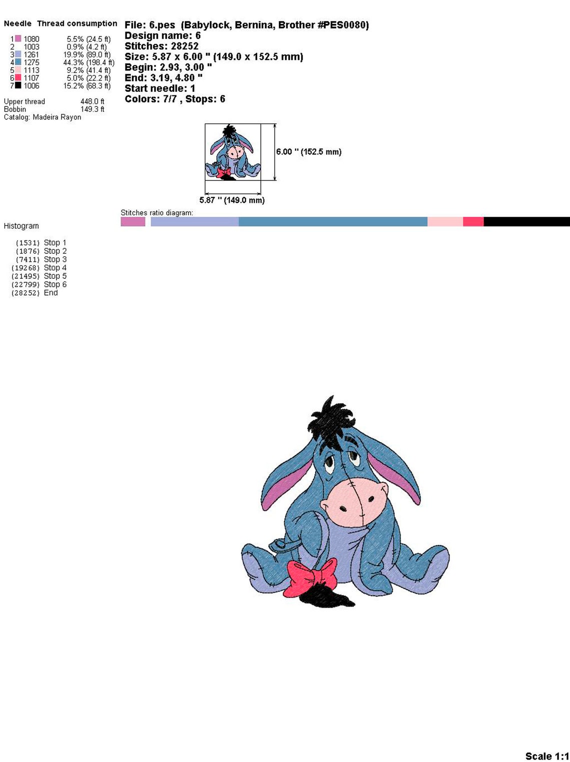 Donkey Machine Embroidery Design. Digital Embroidery Files. - Etsy