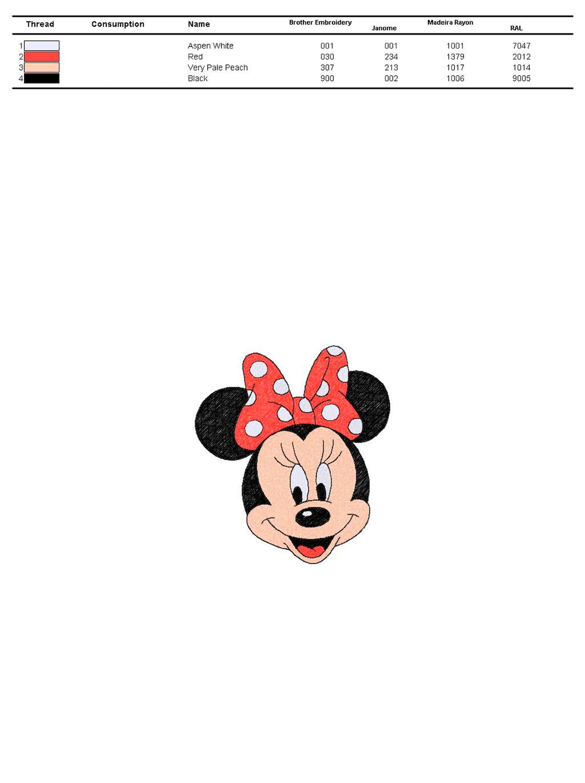 Set of 5 Embroidery Designs Cartoon Characters. Duck Mouse - Etsy