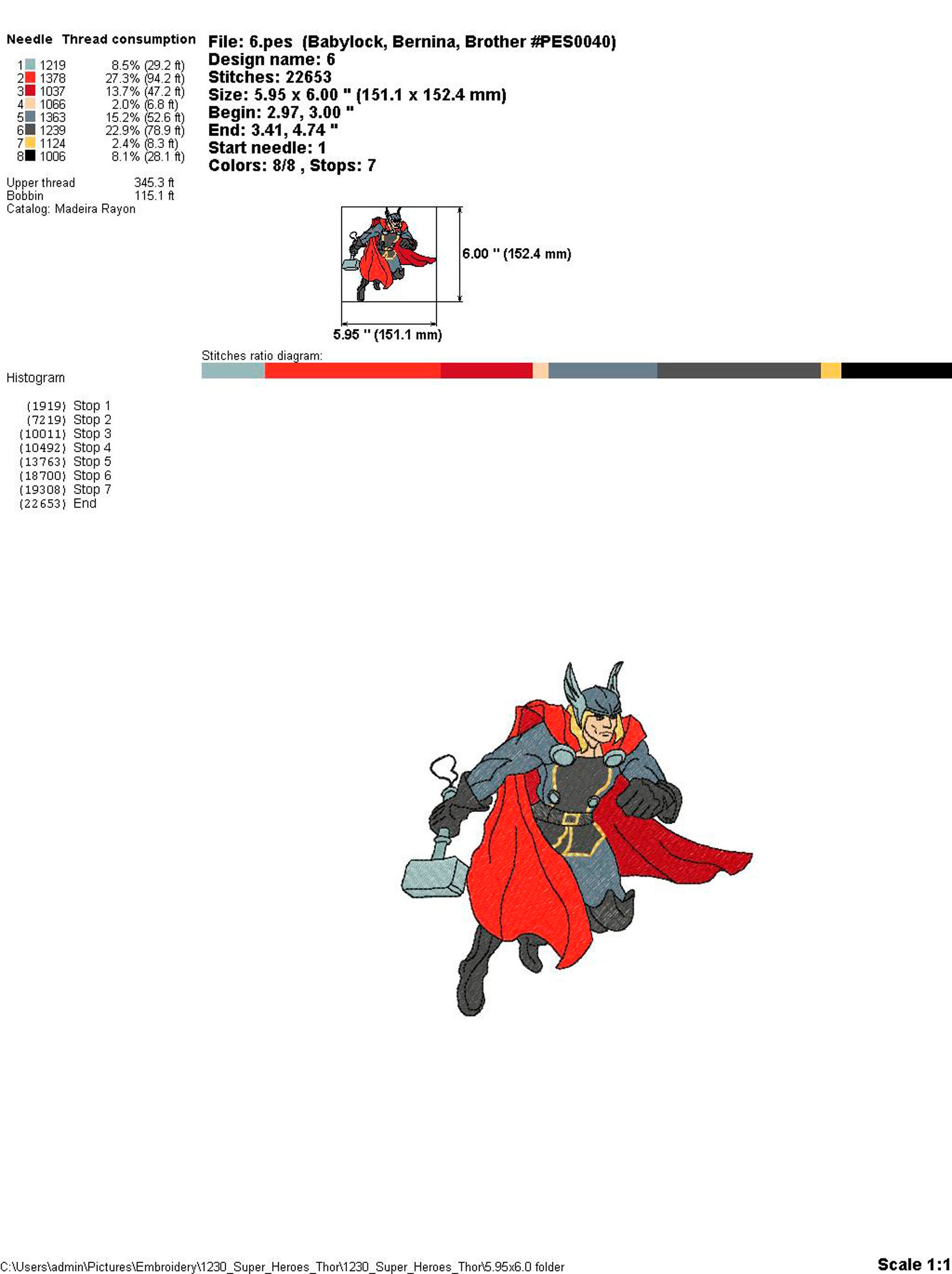 Comics Superhero Machine Embroidery Pattern. Digitized - Etsy