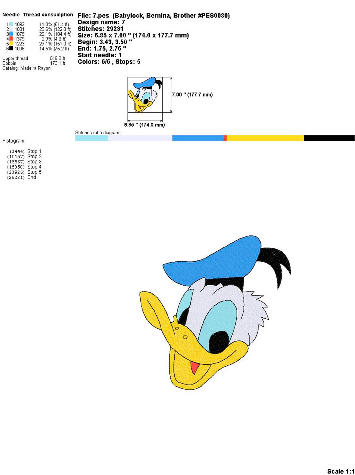 Set of 5 Embroidery Designs Cartoon Characters. Duck Mouse - Etsy