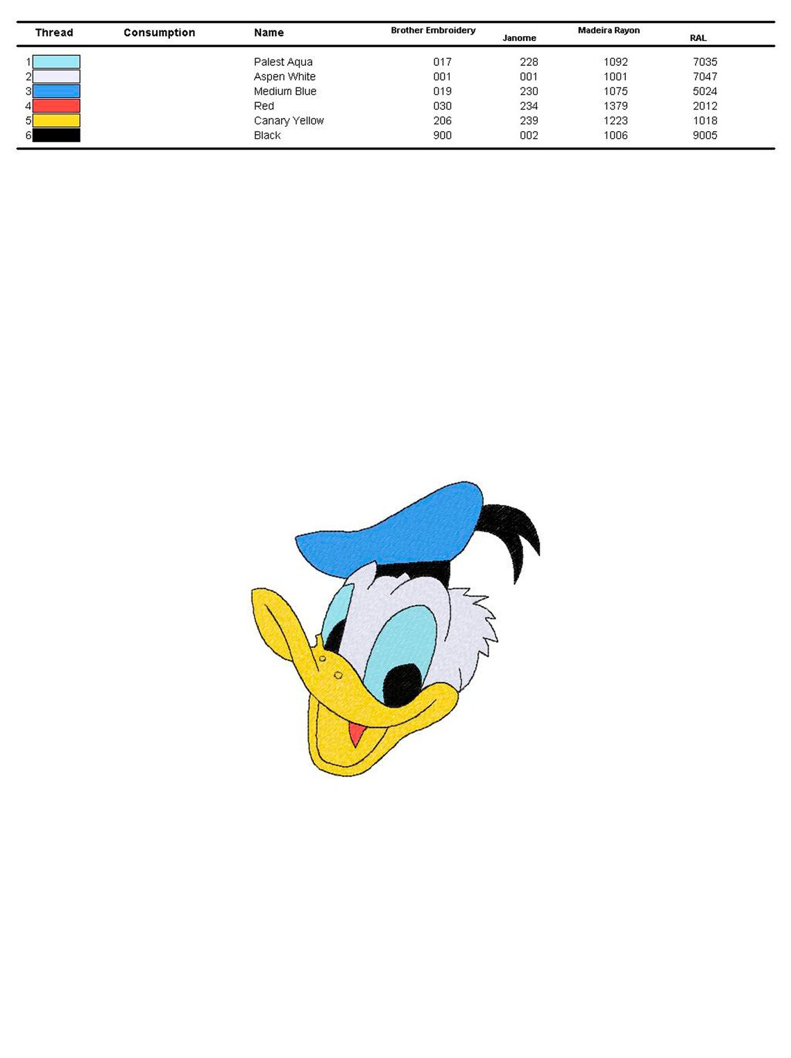 Set of 5 Embroidery Designs Cartoon Characters. Duck Mouse - Etsy