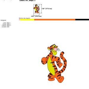 Tigger Machine Embroidery Design. Digital Embroidery Files. Digitized ...