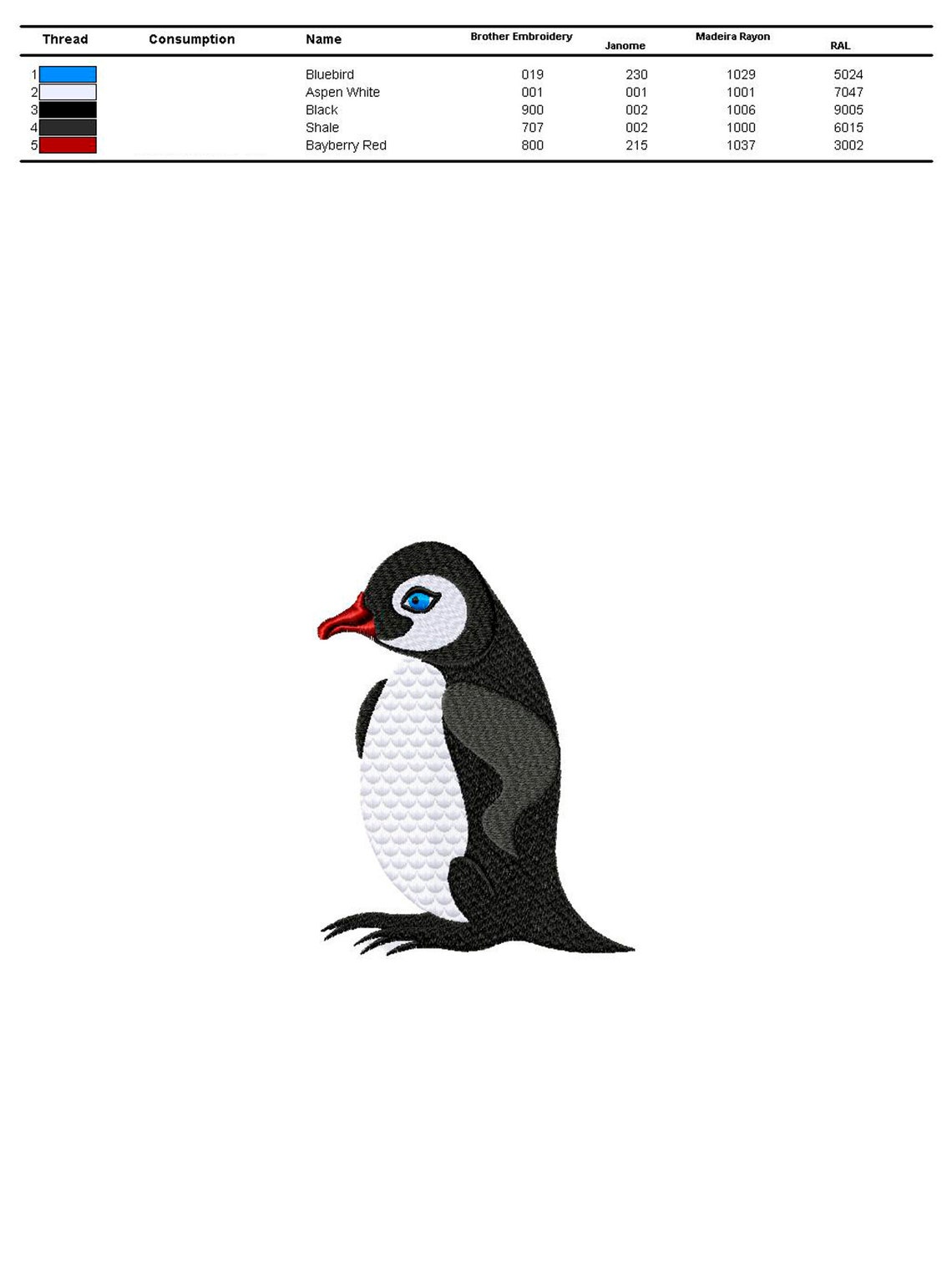 Penguin Machine Embroidery Design. Digital Embroidery Files. - Etsy Israel