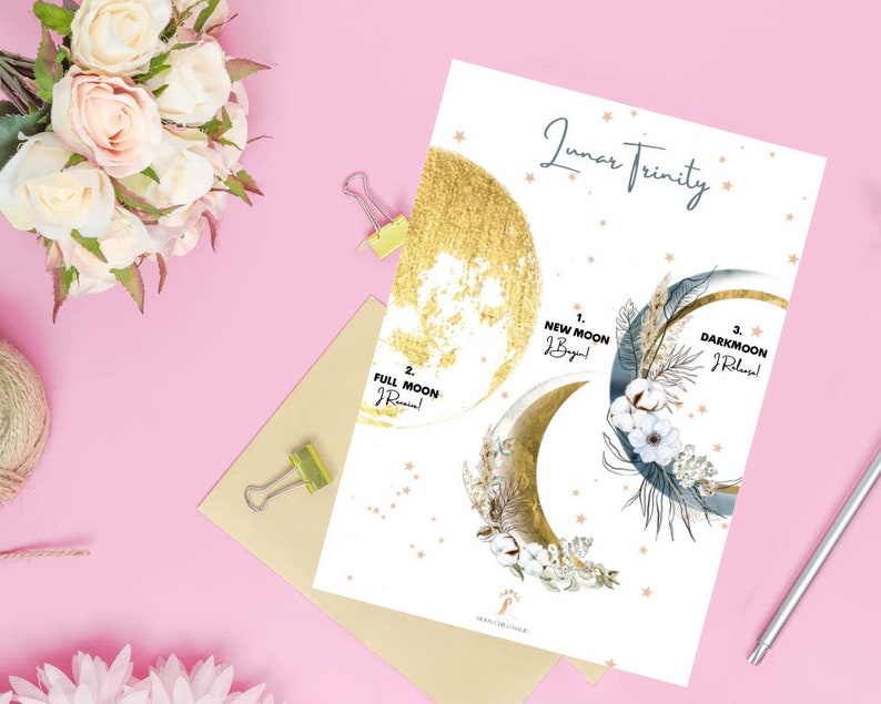 Lunar Phase Calendar Instant Download, Phases of the Moon Printable ...