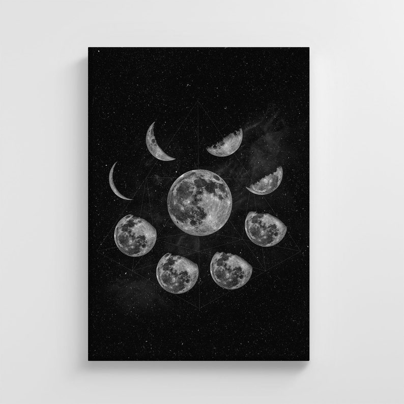 Moon Phases Circle Pattern Large Canvas Nature Space Art Print - Etsy
