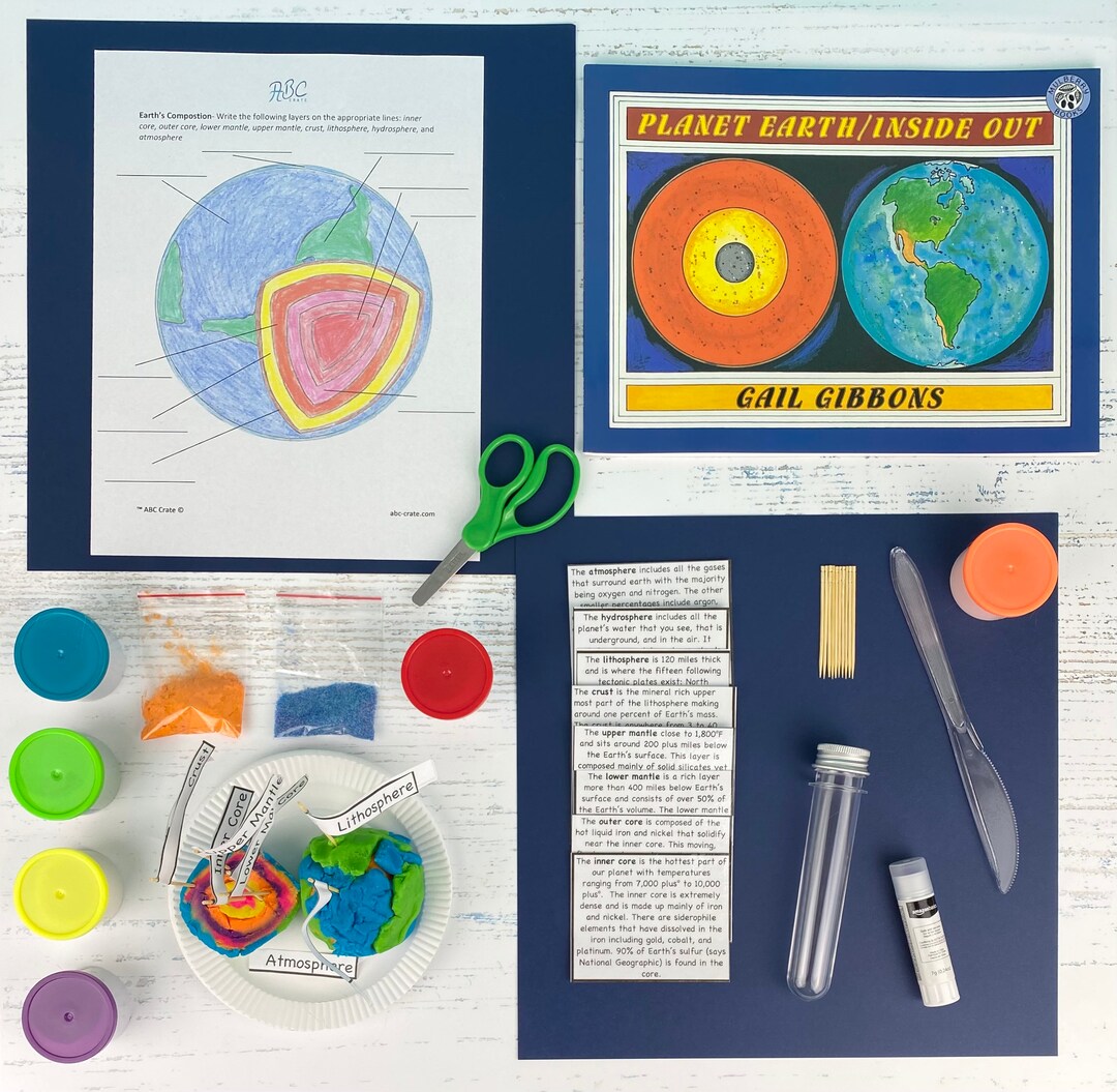 Geography Kit 3: Earth’s Composition - Etsy