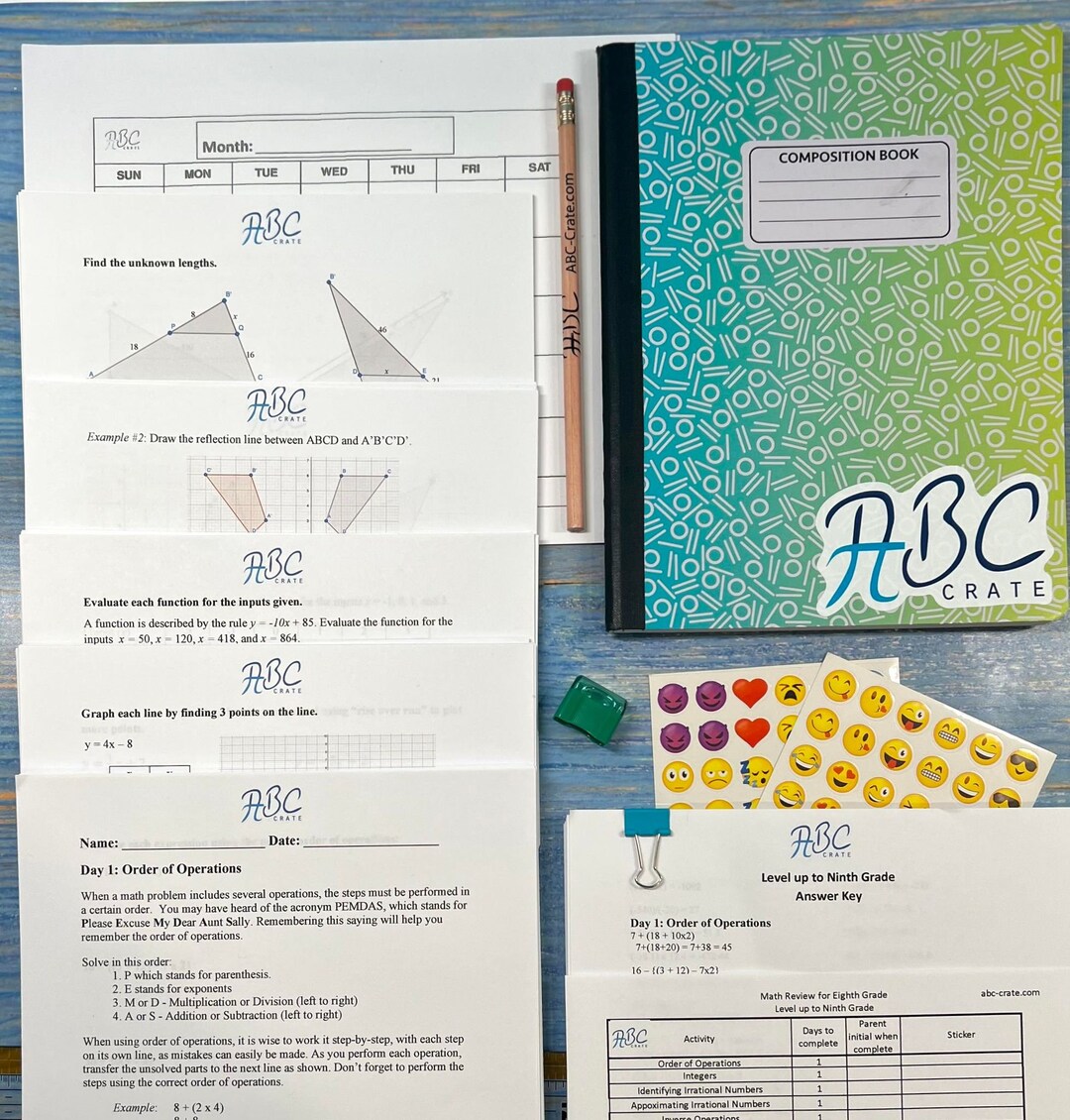 Repaso de Matemáticas para Octavo Grado y Nivel hasta Noveno Grado ...