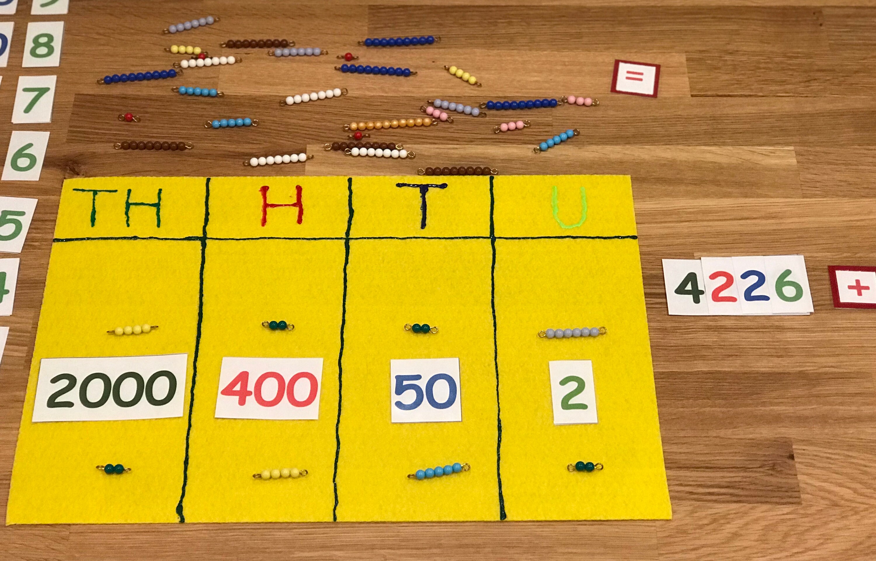 Place Value, Addition, and Subtraction Kit Numbers Through the ...