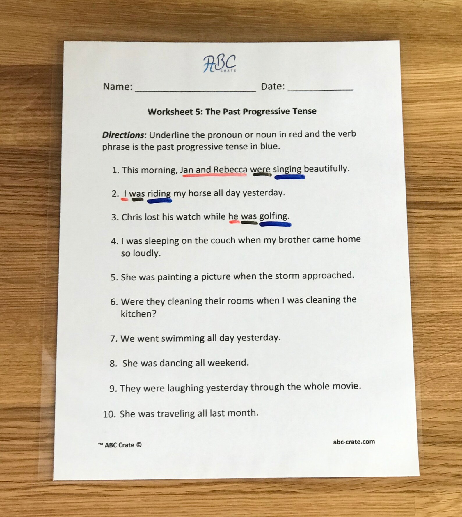 Advanced Grammar Kit 2: Verb Tenses Kit - Etsy