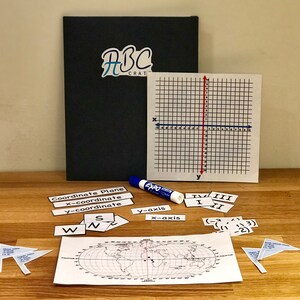Coordinate Plane Kit - Etsy