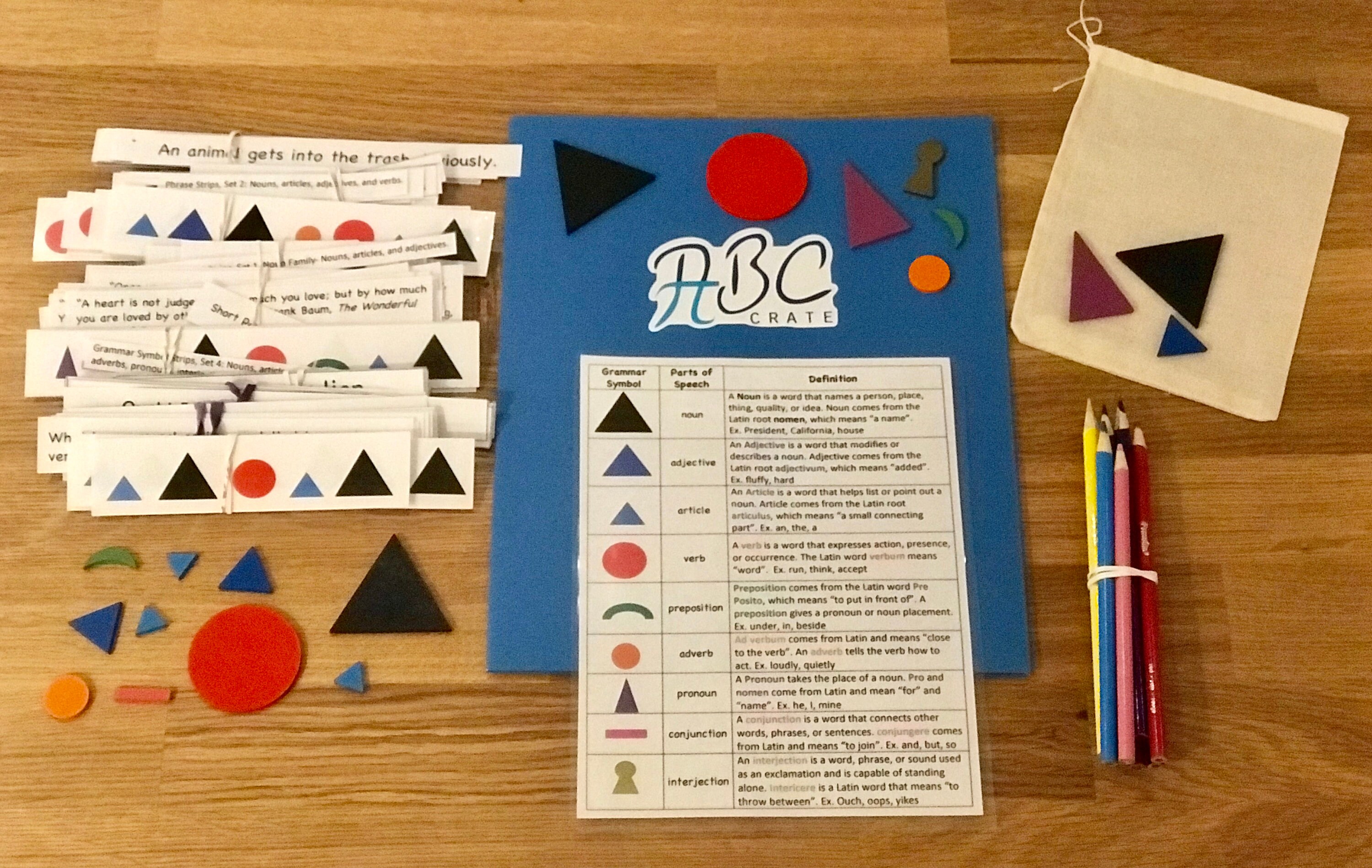 Advanced Grammar Kit - Etsy