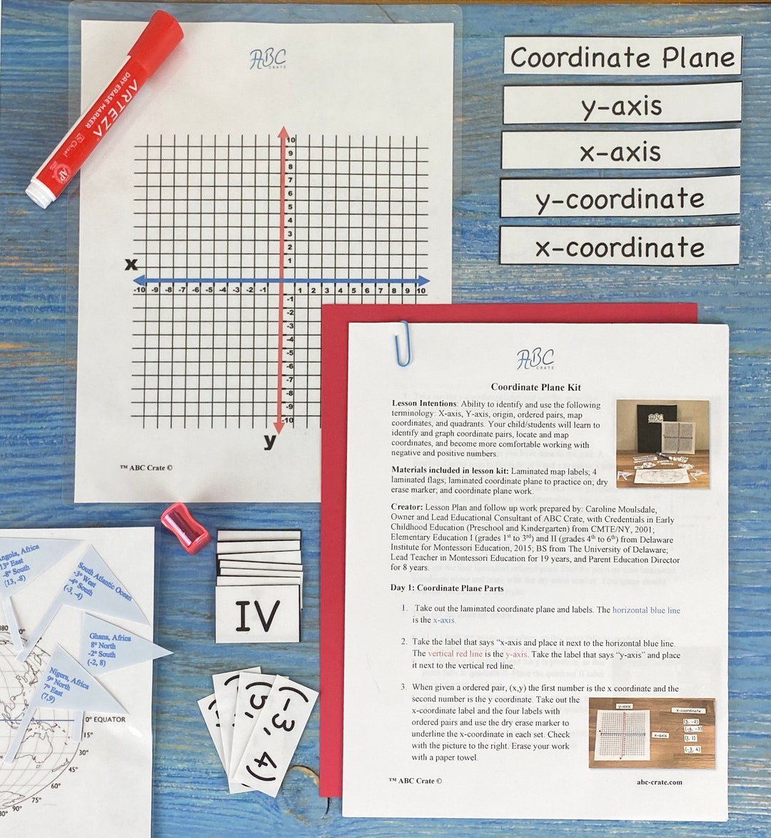 Coordinate Plane Kit - Etsy