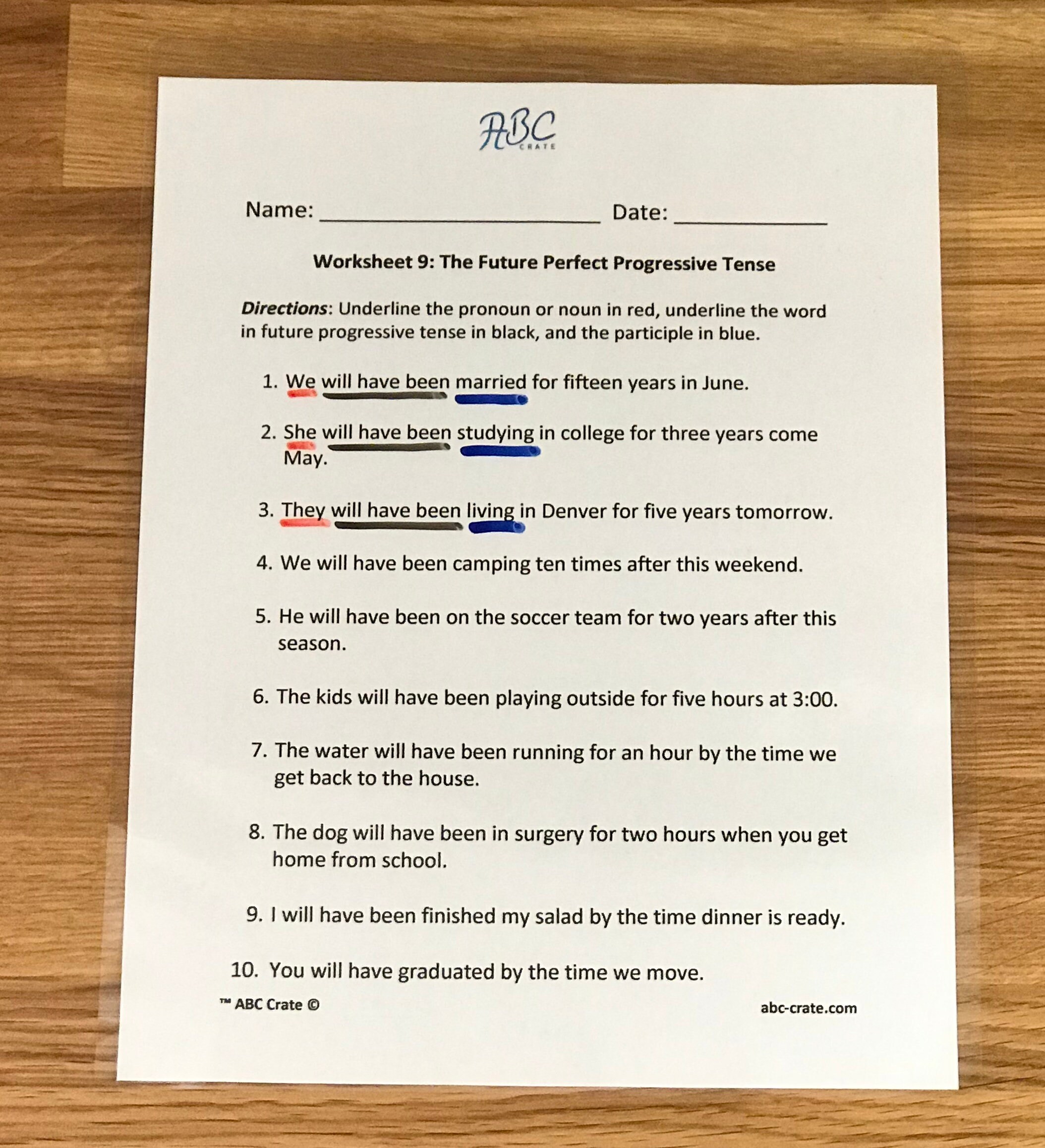 Advanced Grammar Kit 2: Verb Tenses Kit - Etsy