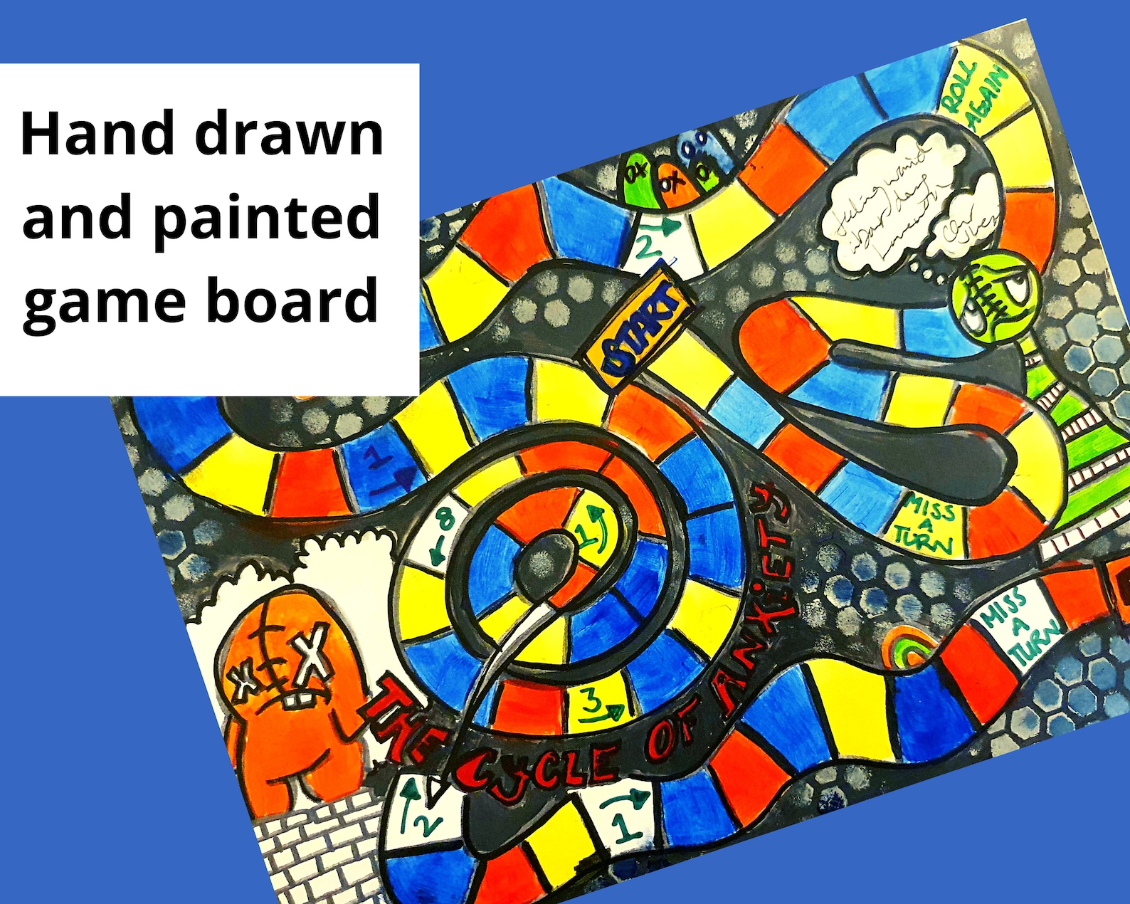 The Cycle of Anxiety Game, Therapy Game, Anxiety, Psychoeducation ...