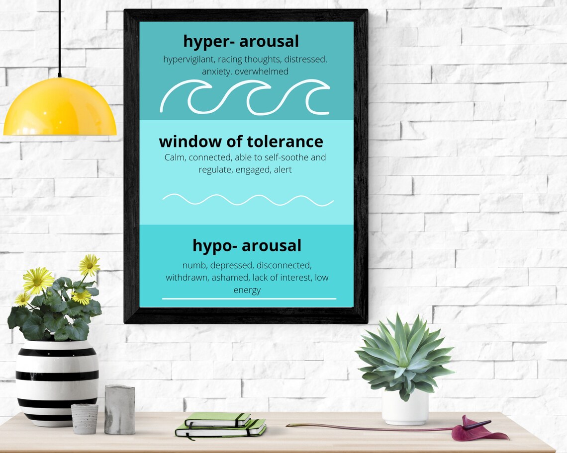 Window of Tolerance Poster Counselling Resource Therapy - Etsy