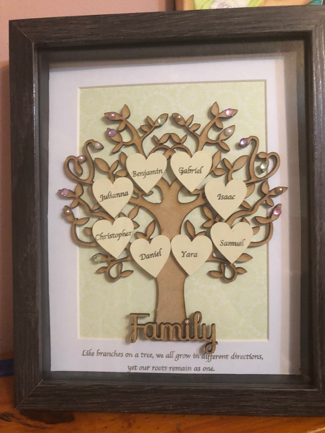 Family Tree - Etsy
