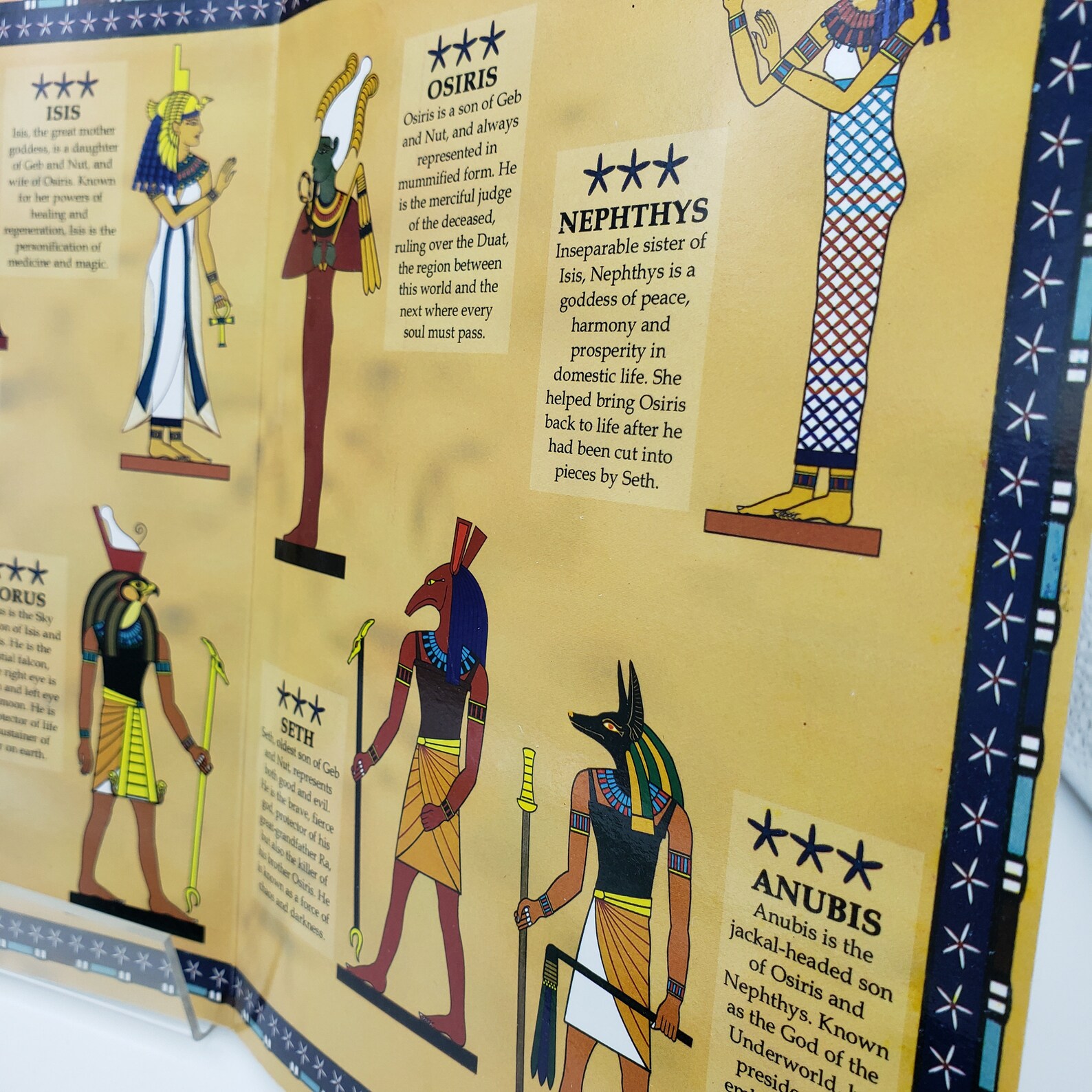 Ancient Egyptian Adventure Activity Kit Egyptian Gift Set Home School ...