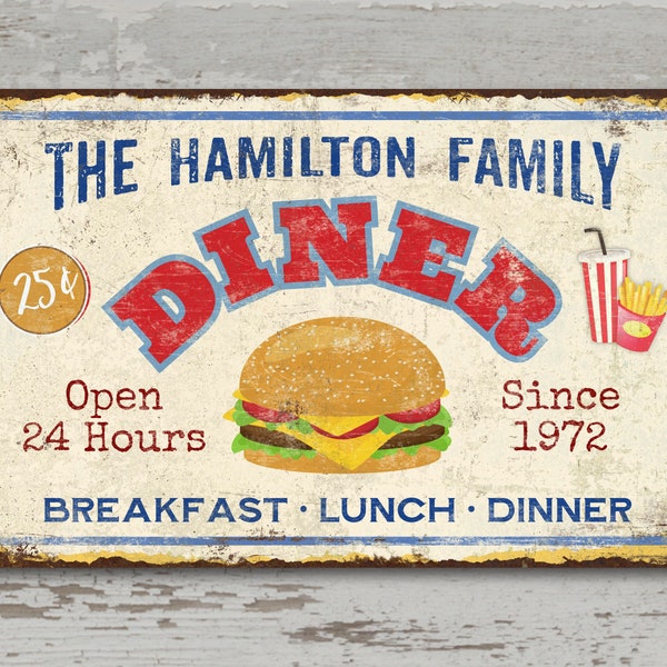 Vintage Kitchen Sign - Etsy