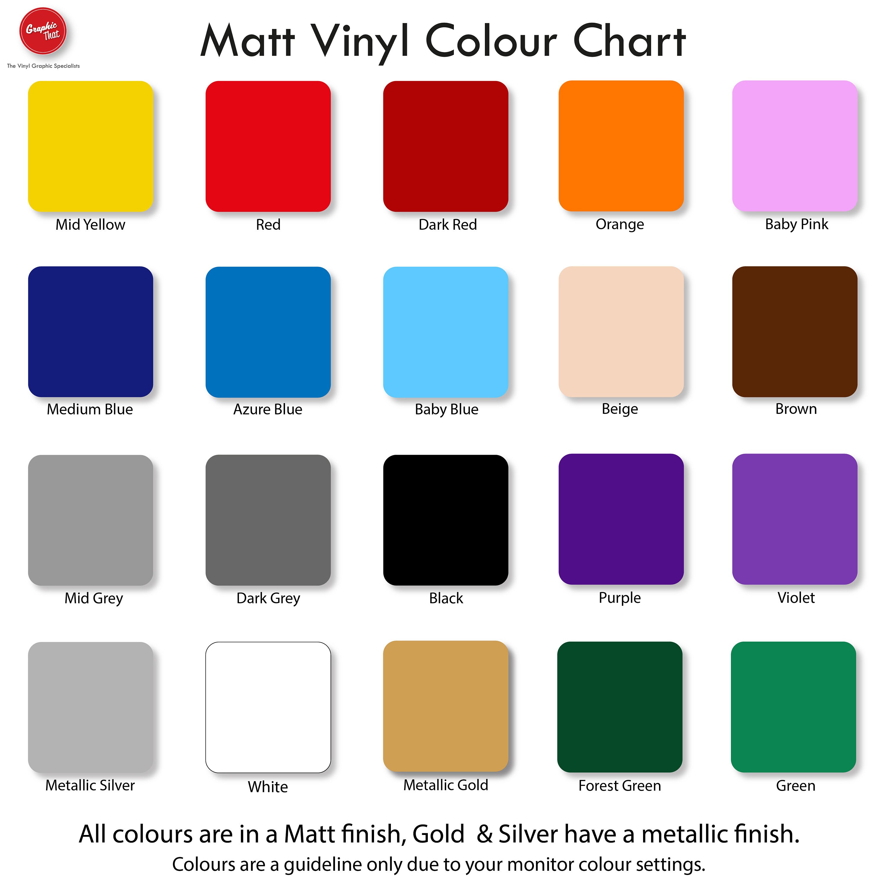 X6 Cricket Wall Sticker Cricketers Skirting Board Boys Bedroom Vinyl ...