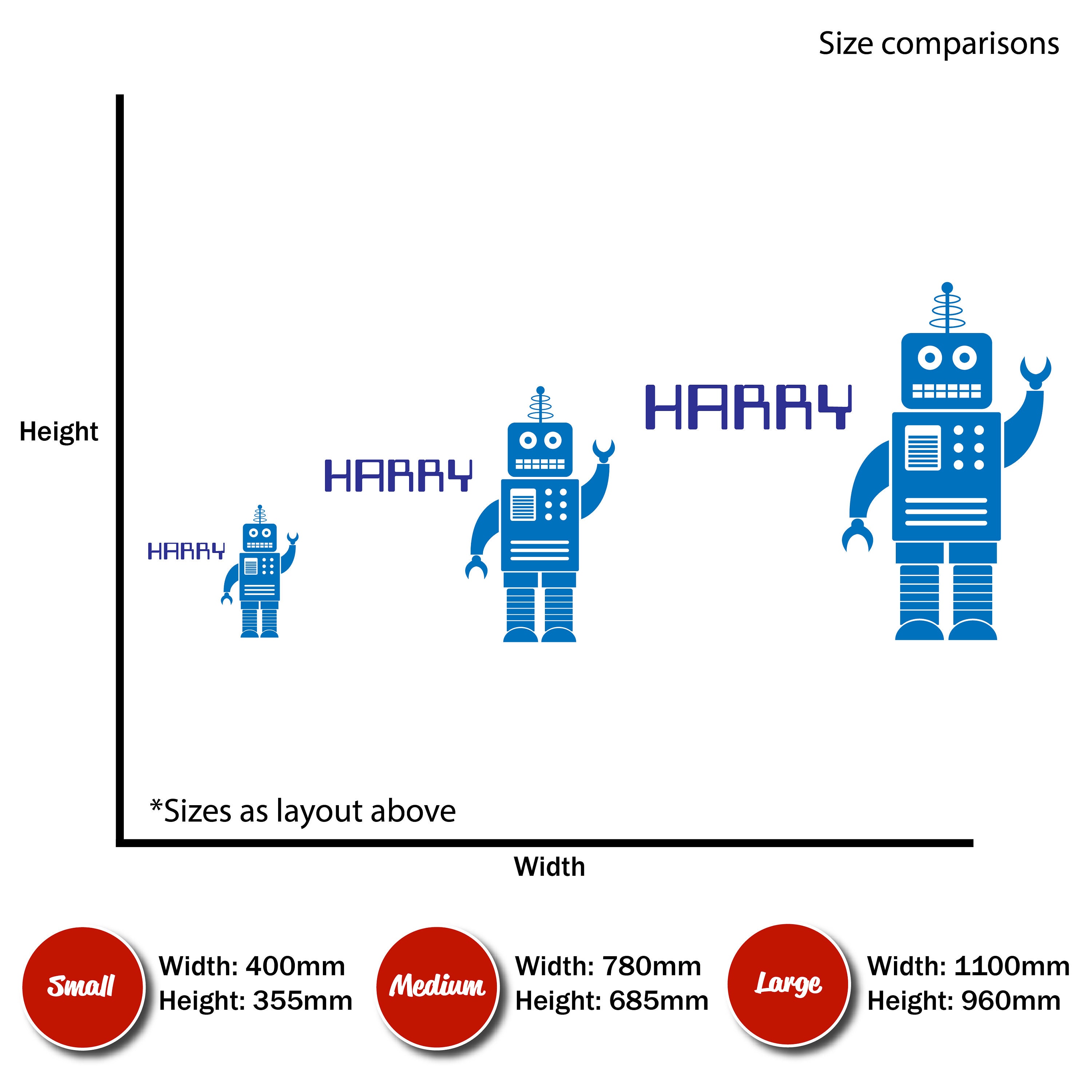 Robot Personalised Wall Sticker Childrens Custom Name Nursery | Etsy