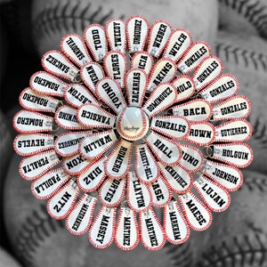 Baseball Keychains - Made With REAL Baseballs - Etsy