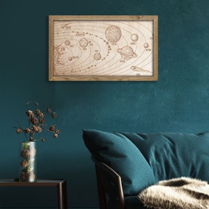Solar System, Wall Art Solar System, Engraved Wood Laser, Wall ...