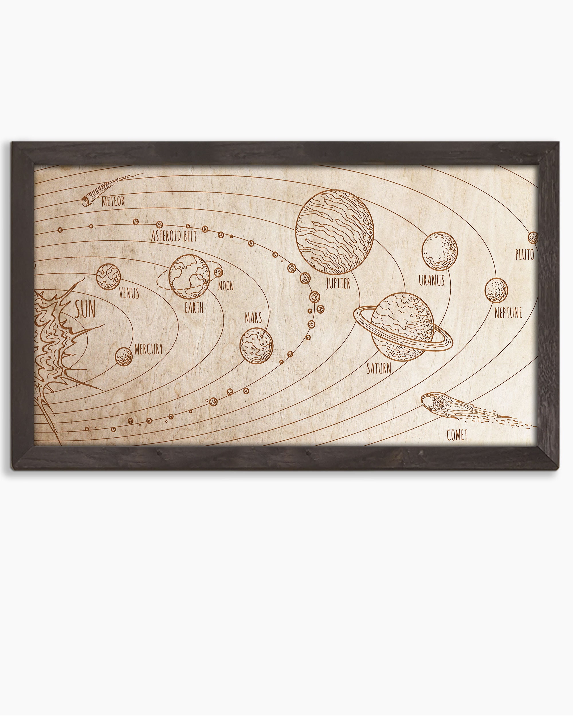 Solar System Wall Art Solar System Engraved Wood Laser Wall - Etsy