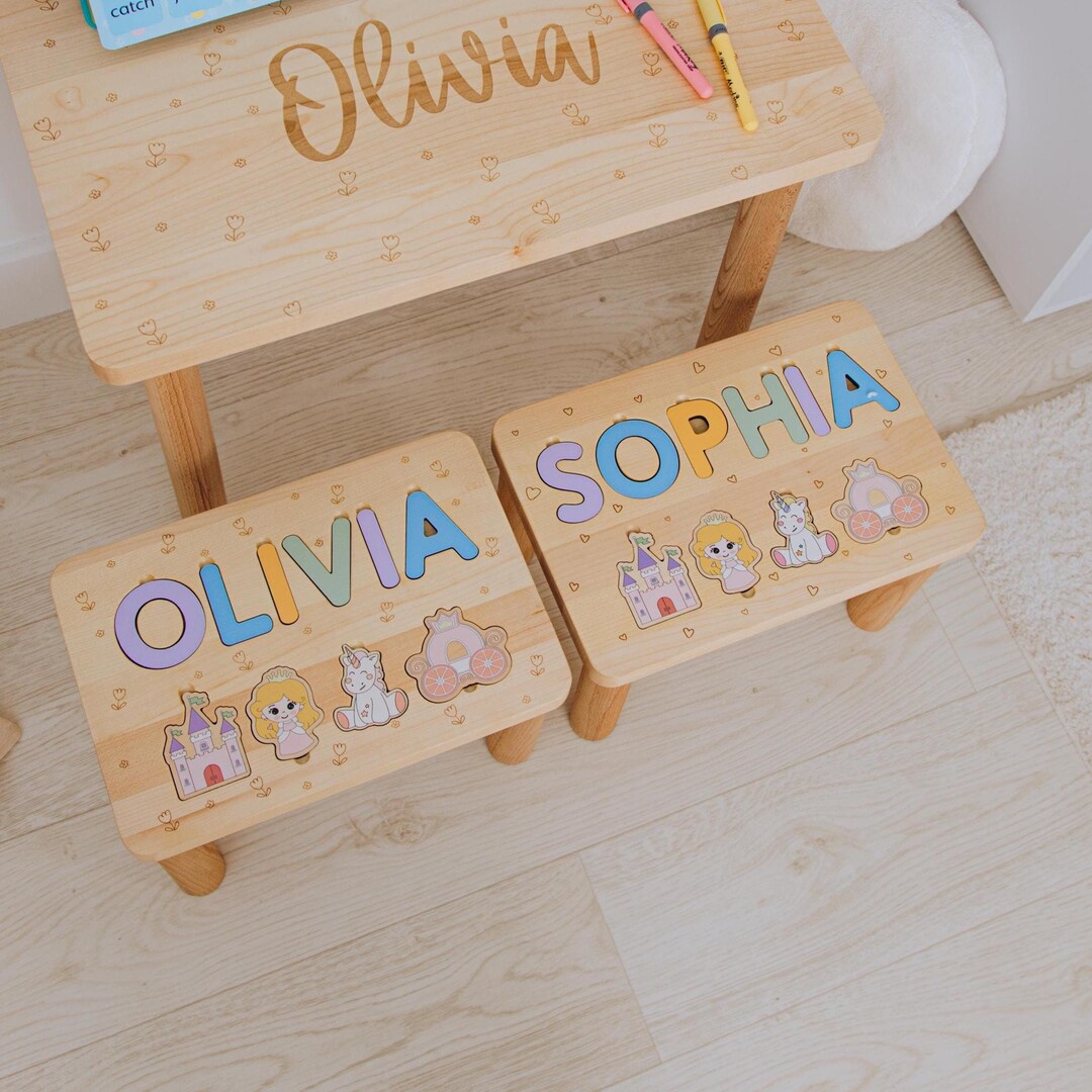 Personalized Kids Step Stool Primary or Pastel Colors 1 2 3 Year Old ...