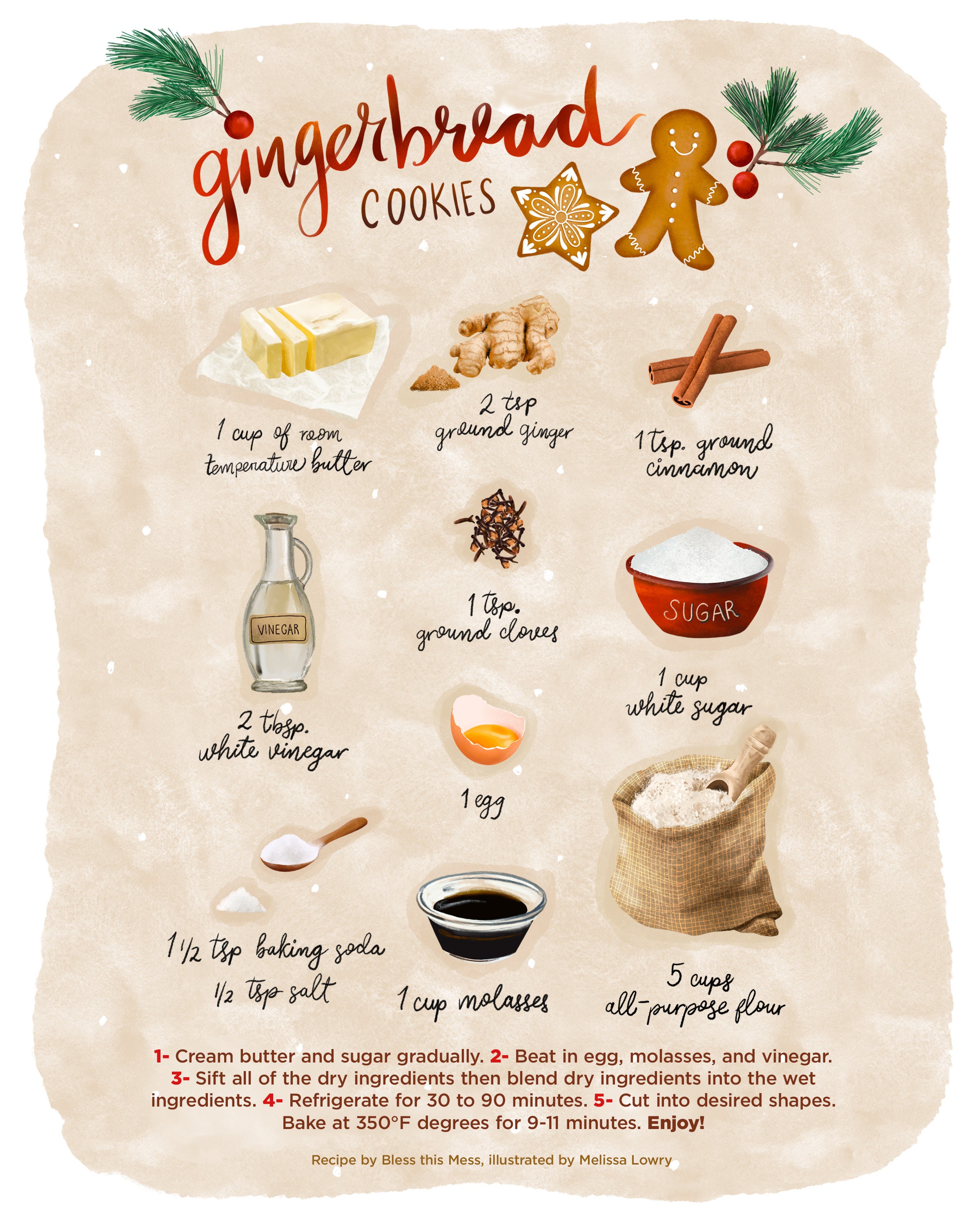 Digital Download Gingerbread Cookie Recipe Illustrated Holiday Recipe ...
