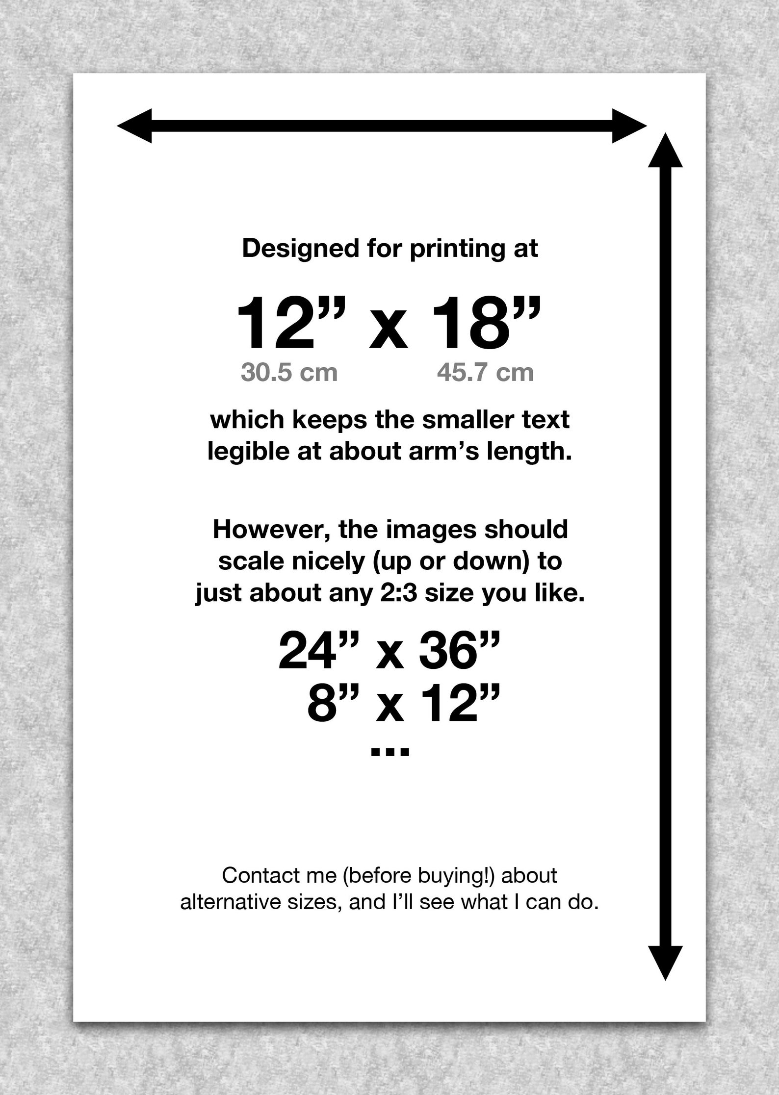 Trigonometry "the Fundamental Trigonograph" Printable Educational ...