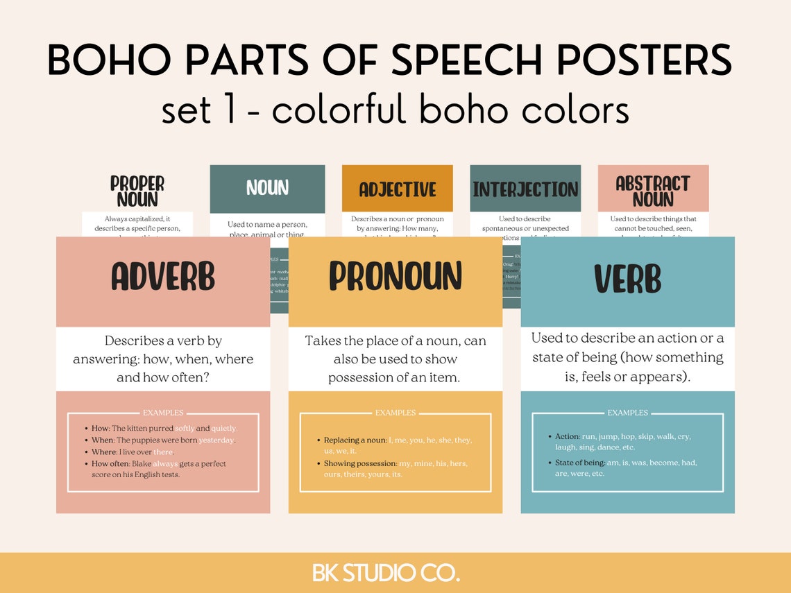 Parts of Speech Posters Boho Classroom Decor Educational - Etsy