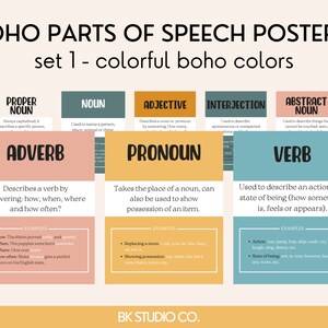 Parts of Speech Posters Boho Classroom Decor Educational - Etsy