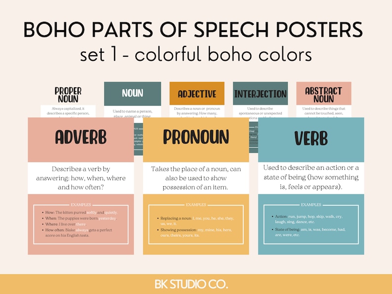 Parts of Speech Posters Boho Classroom Decor Educational - Etsy