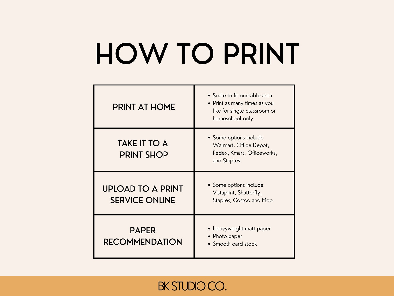 Parts of Speech Posters Boho Classroom Decor Educational - Etsy
