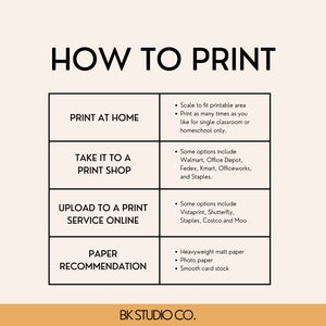 Parts of Speech Posters Boho Classroom Decor Educational - Etsy