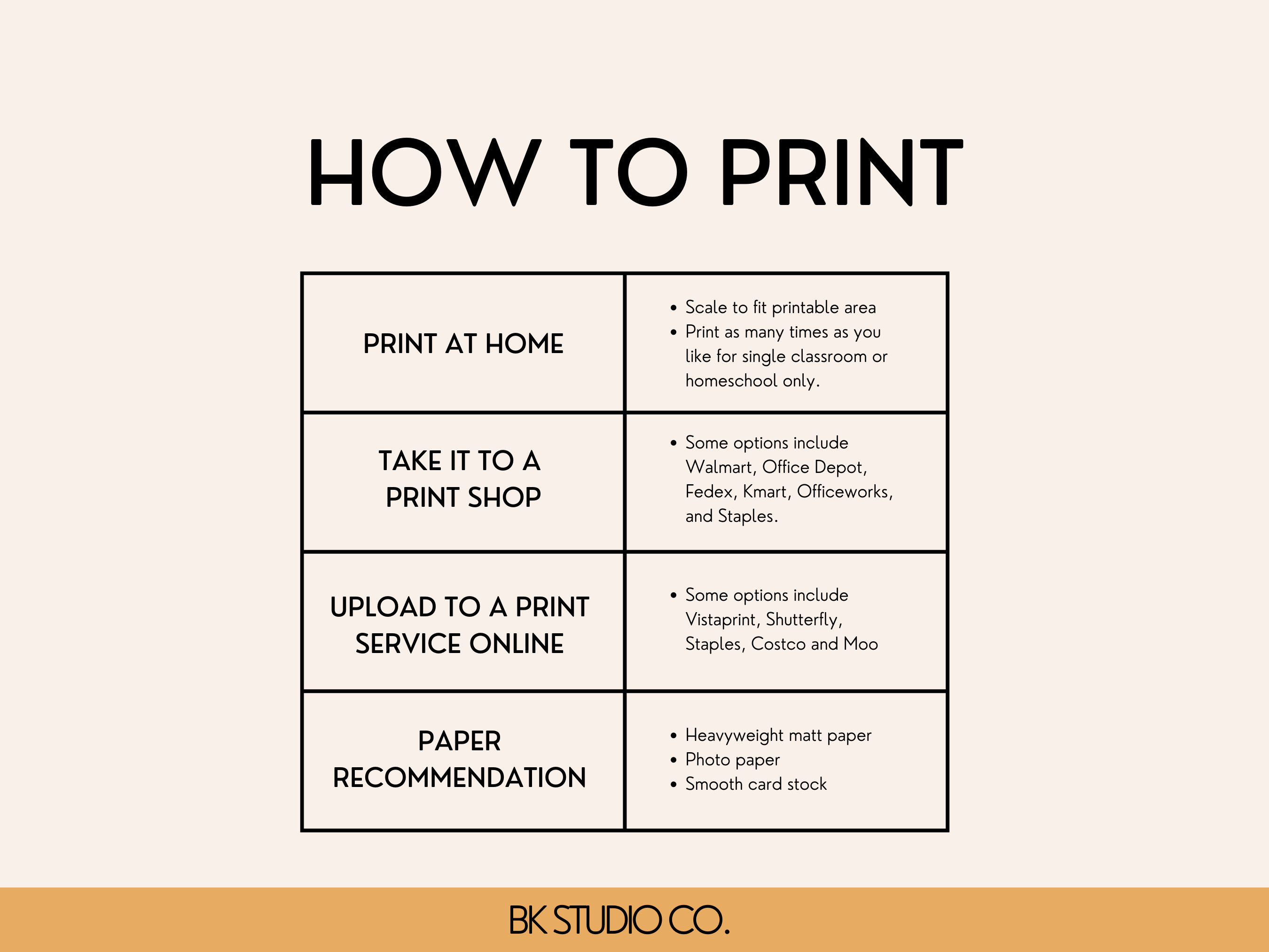 Parts of Speech Posters Boho Classroom Decor Educational - Etsy