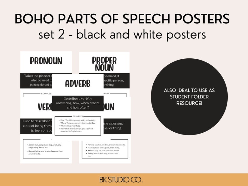 Parts of Speech Posters Boho Classroom Decor Educational - Etsy