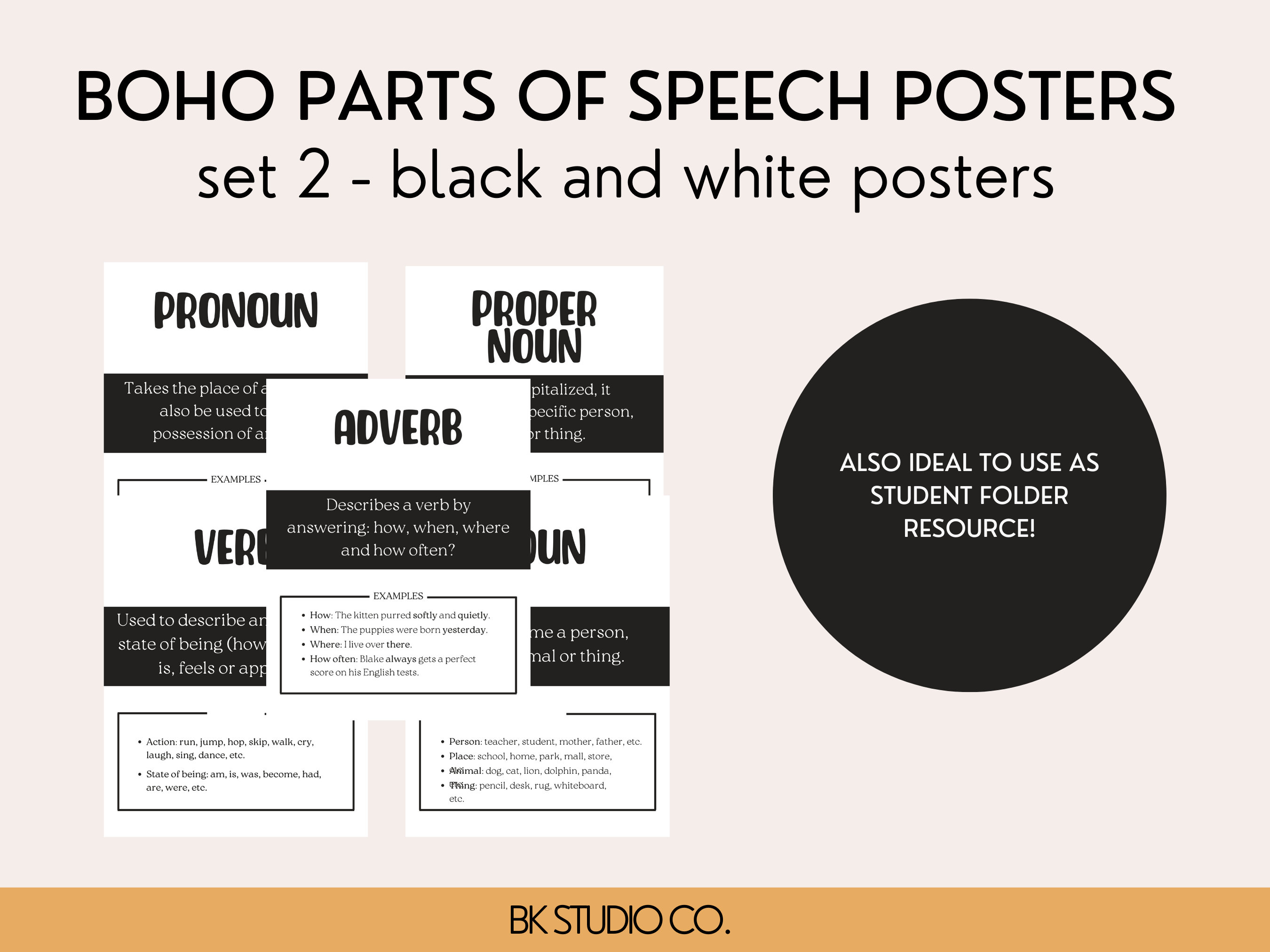 Parts of Speech Posters Boho Classroom Decor Educational - Etsy