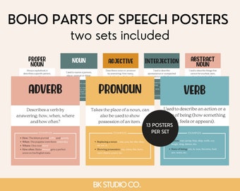 Parts of Speech Posters Pastel Classroom Decor Educational Posters ...
