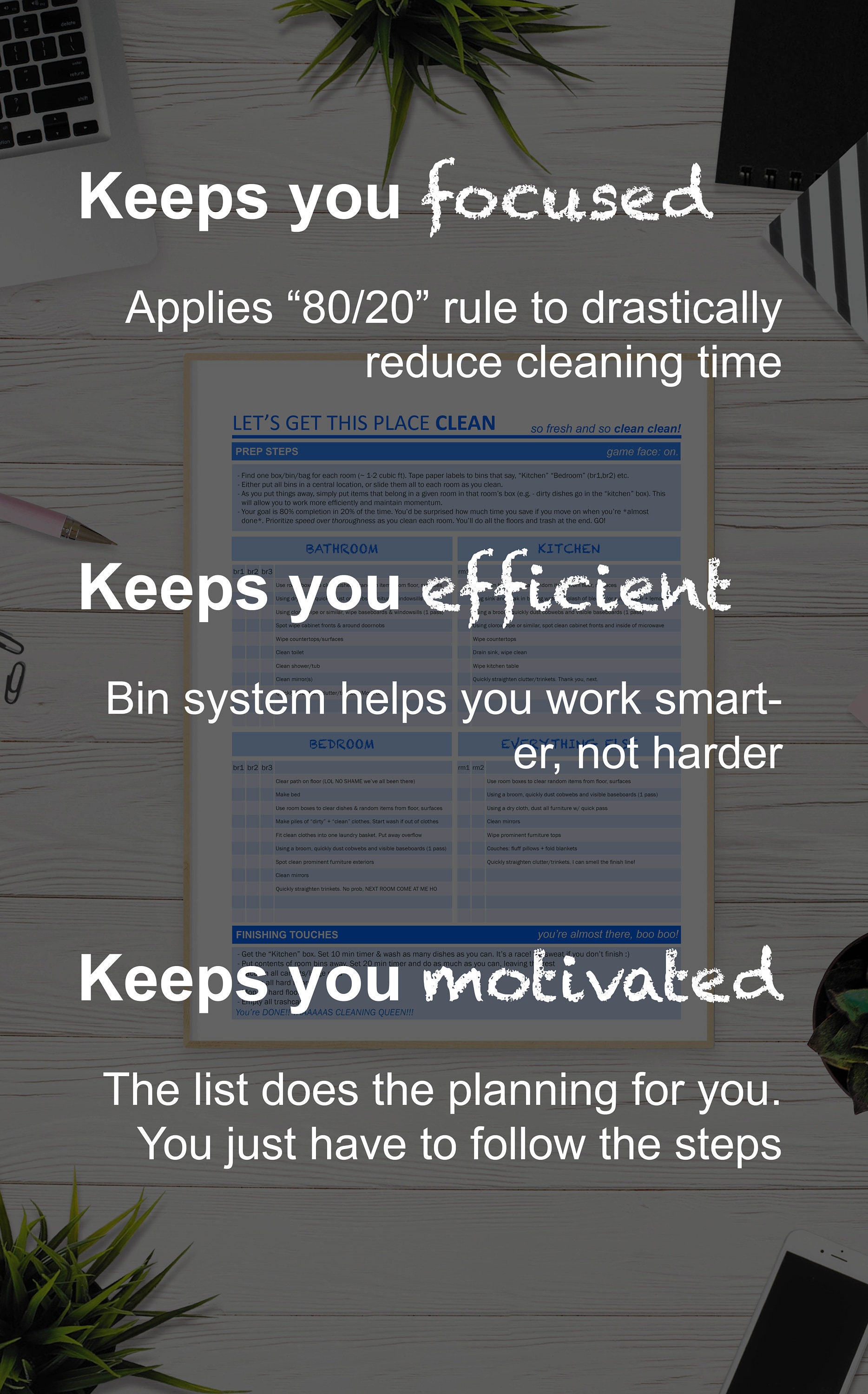 Whole House Speed Cleaning Checklist|cleaning List|cleaning Checklist ...