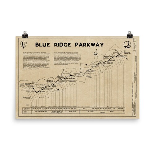 Blue Ridge Parkway Mountains Highway map print poster | Etsy