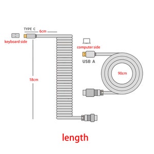 Customized Katsushika Hokusai Japanese Ukiyo-e Style Keyboard Cable USB ...