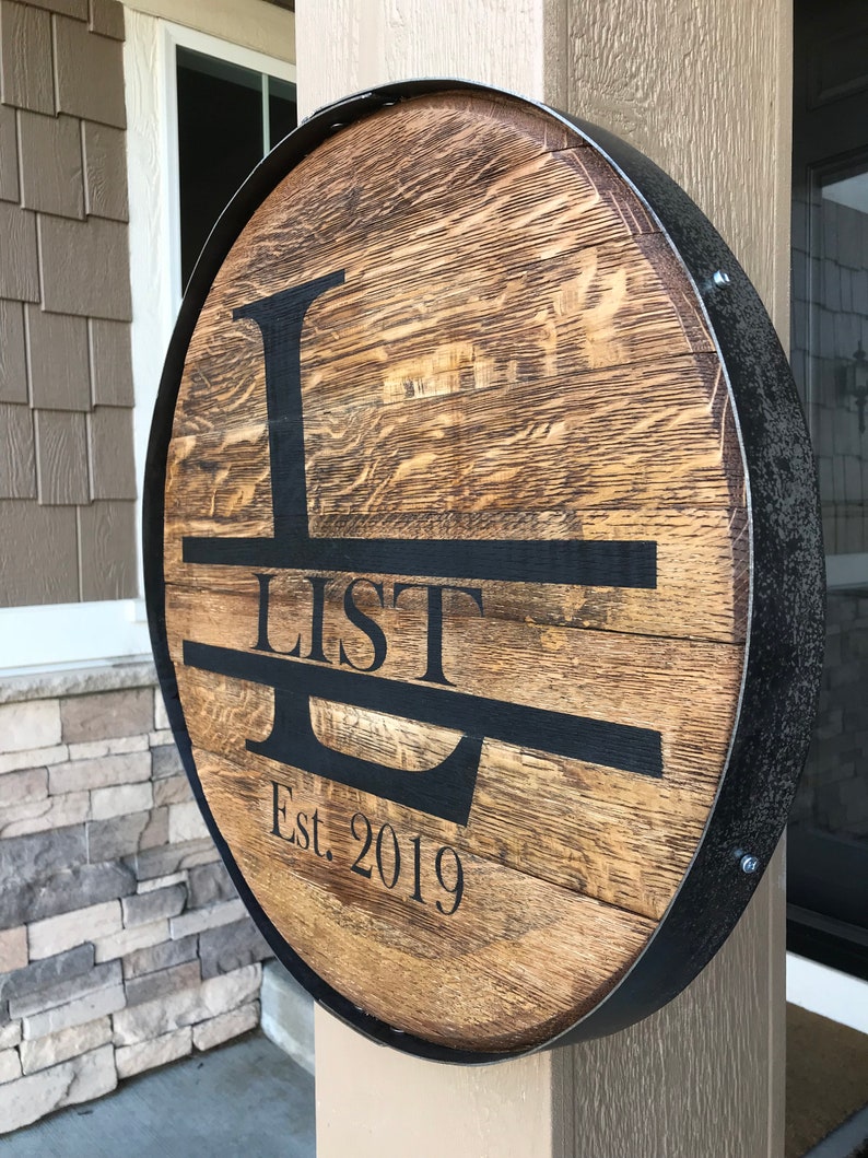 Authentic Barrel Head Signs - Etsy