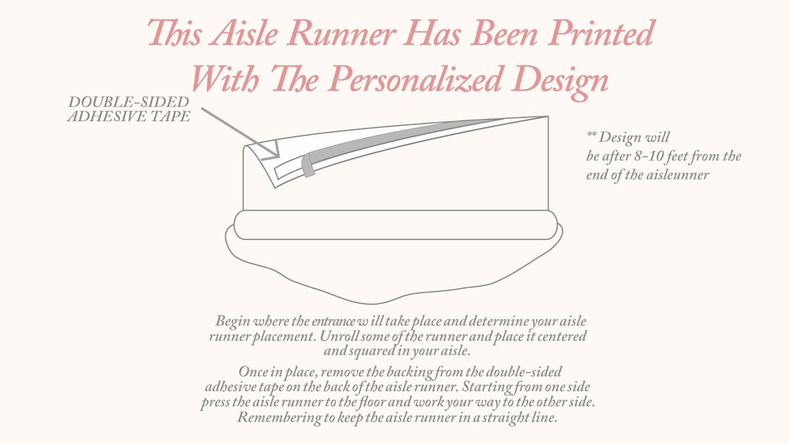 Custom Runner Dad of All the Walks We Have Taken Together - Etsy