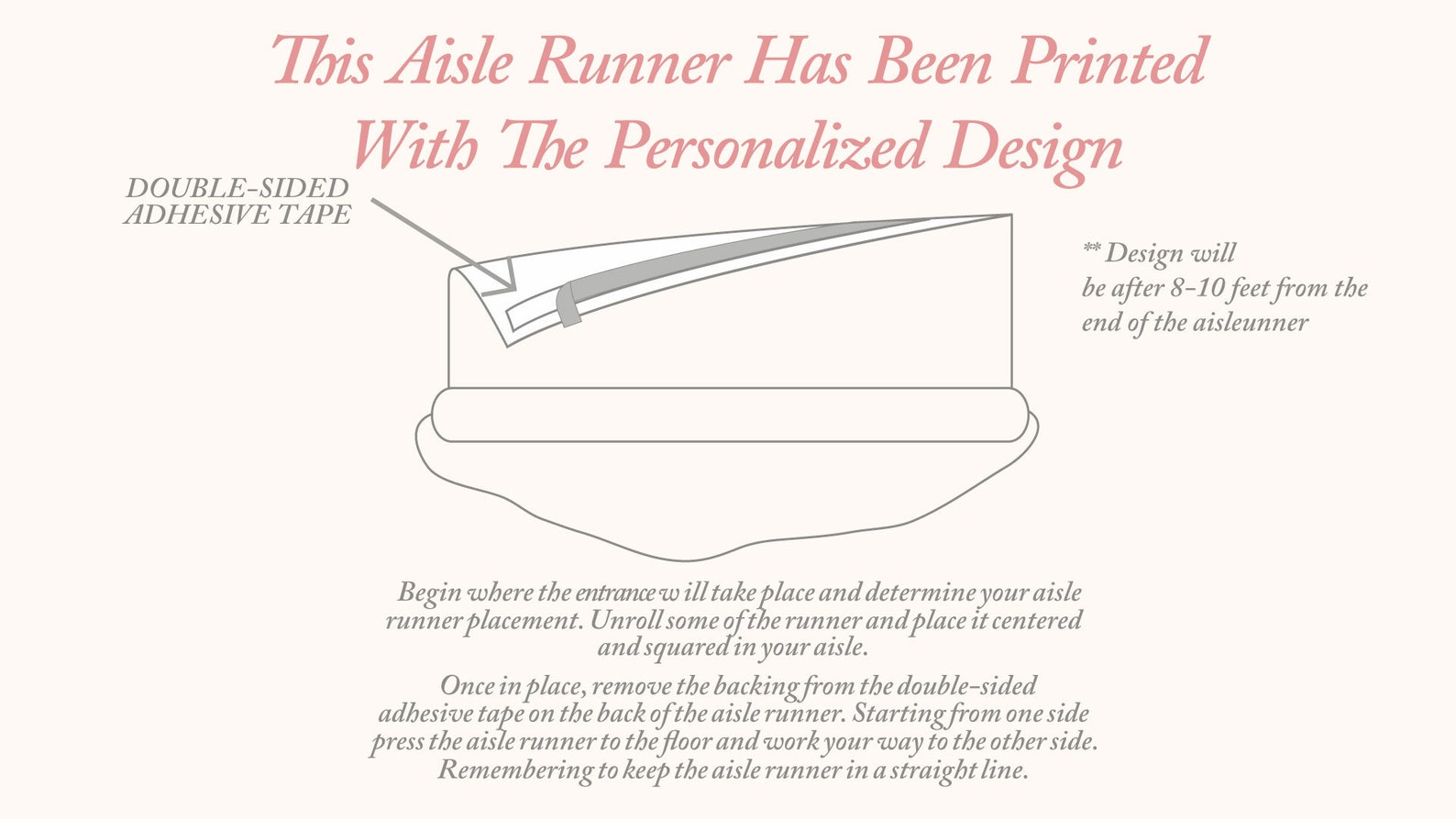 Custom Runner, Always and Forever Wedding Entrance Aisle Runner ...