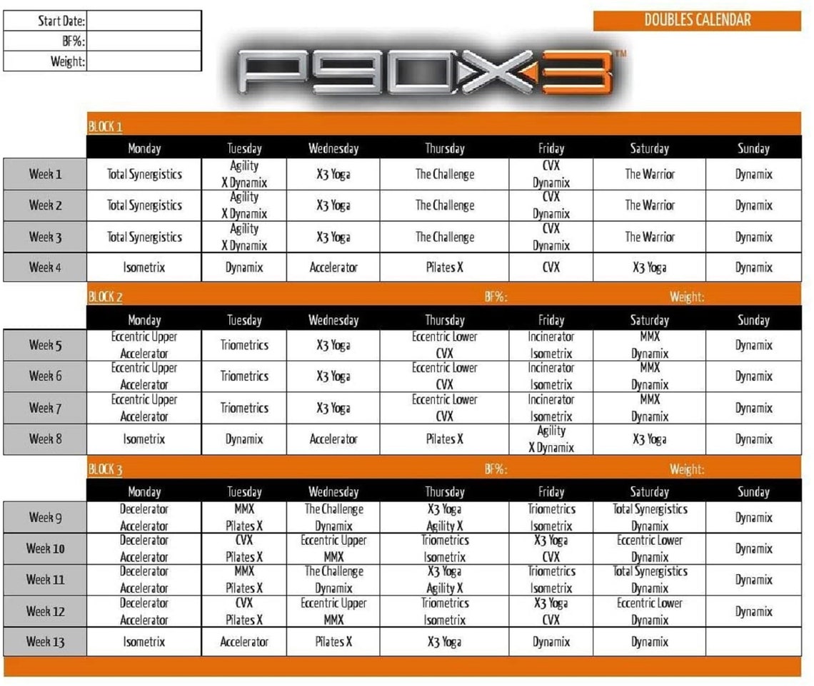 Tony Horton's P90X3 Workout Deluxe Kit | Etsy