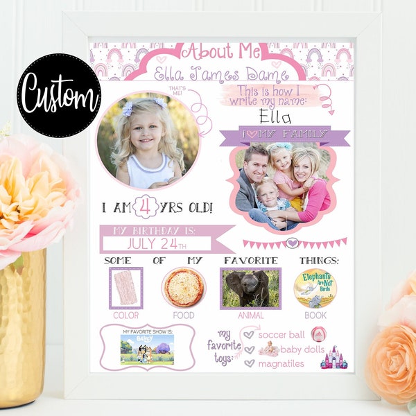 All About Me Board - Etsy