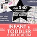 BALANCED INFANT CURRICULUM: Full Year, 52 Weeks, With Over 1300 ...