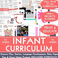 Infant Curriculum Bundle - Full Year Lesson Plans Activities for Babies ...